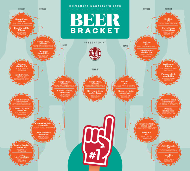 Milwaukee’s Best Beer | Milwaukee Magazine