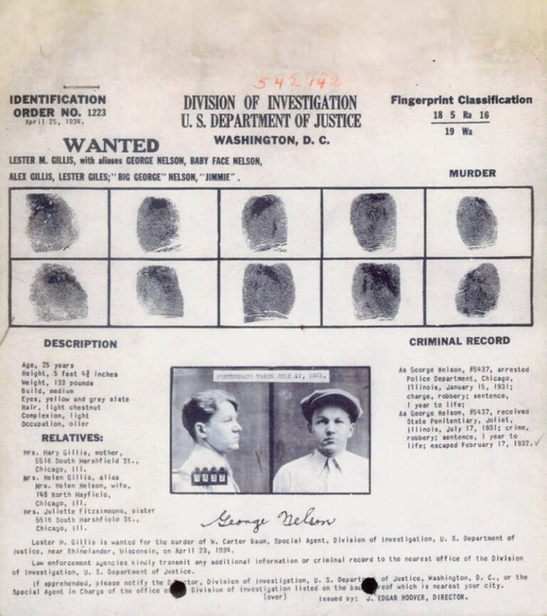 Milwaukee’s History with the FBI: From Dillinger to Dahmer